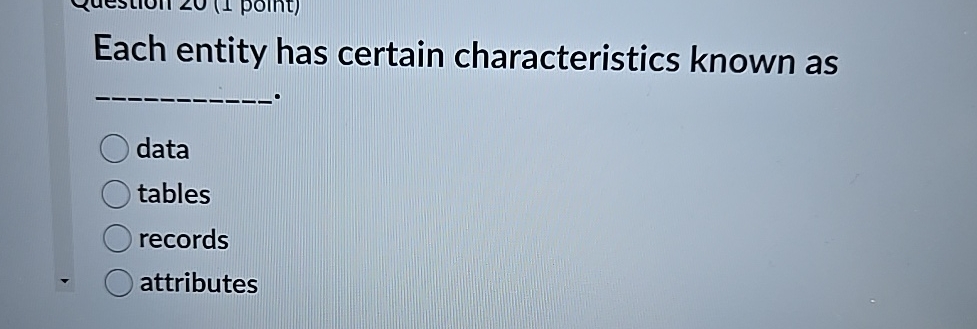 Solved Each entity has certain characteristics known | Chegg.com