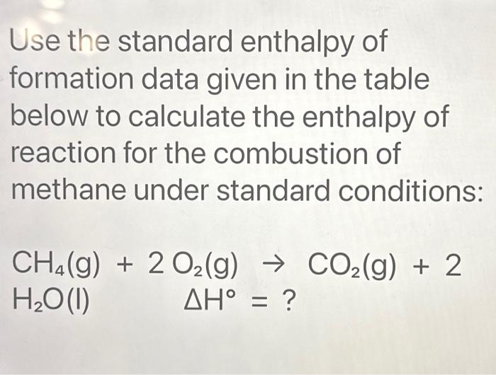 Solved Use the standard enthalpy of formation data given in | Chegg.com