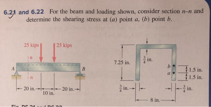 For The Beam And Loading Shown Consider Section N - The Best Picture Of Beam