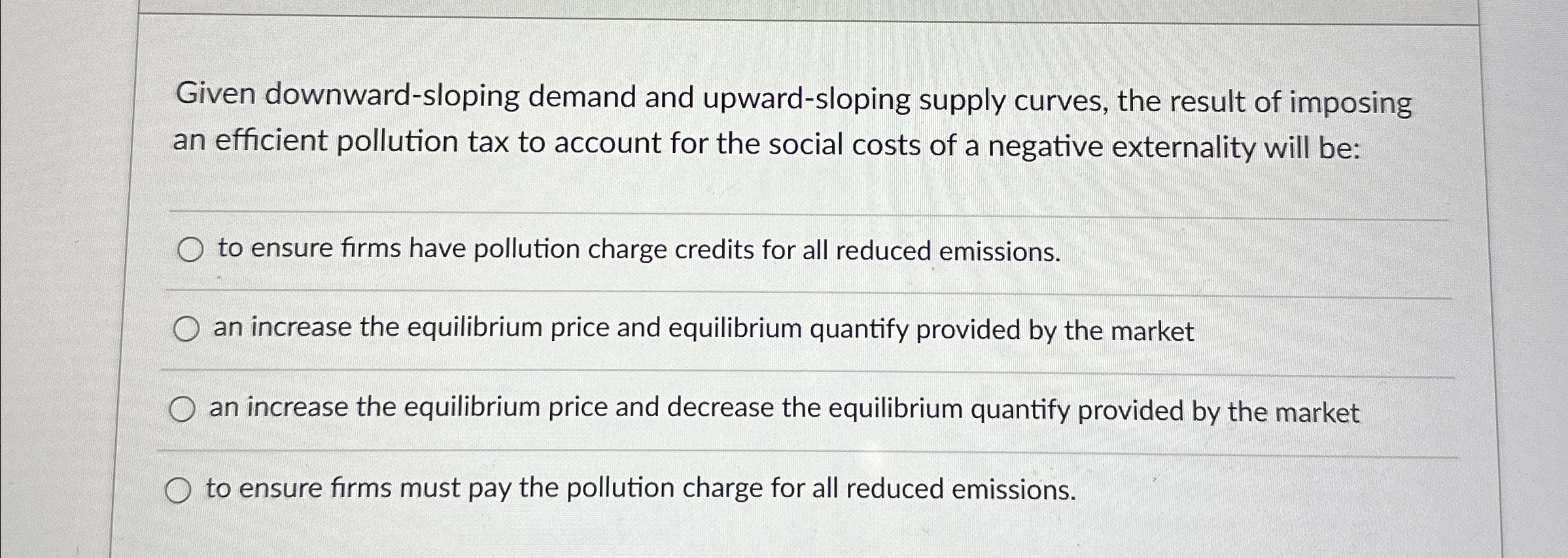 Solved Given downward-sloping demand and upward-sloping | Chegg.com
