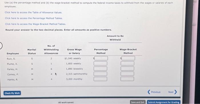 Solved Use (a) the percentage method and (b) the | Chegg.com