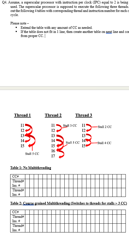Solved Q4 assume A Superscalar Processor With Instruction