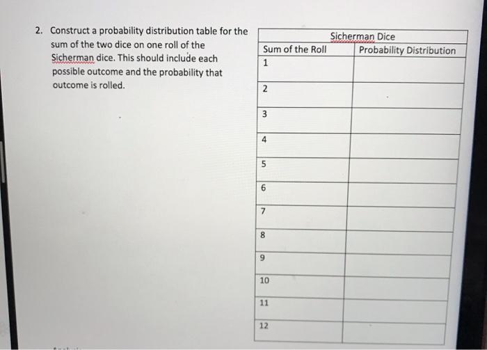 Solved Part 1: Sicherman Dice Standard Dice Probability | Chegg.com