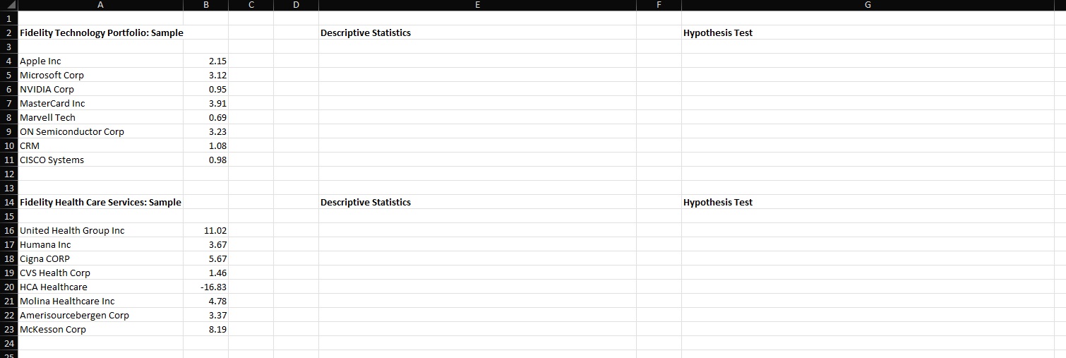 Solved Excel Lab 4 comparing Annual Returnsnote You