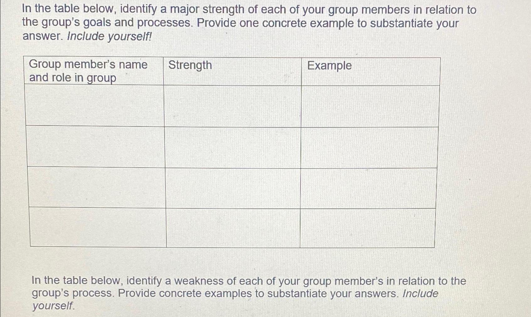 Solved In the table below, identify a major strength of each | Chegg.com