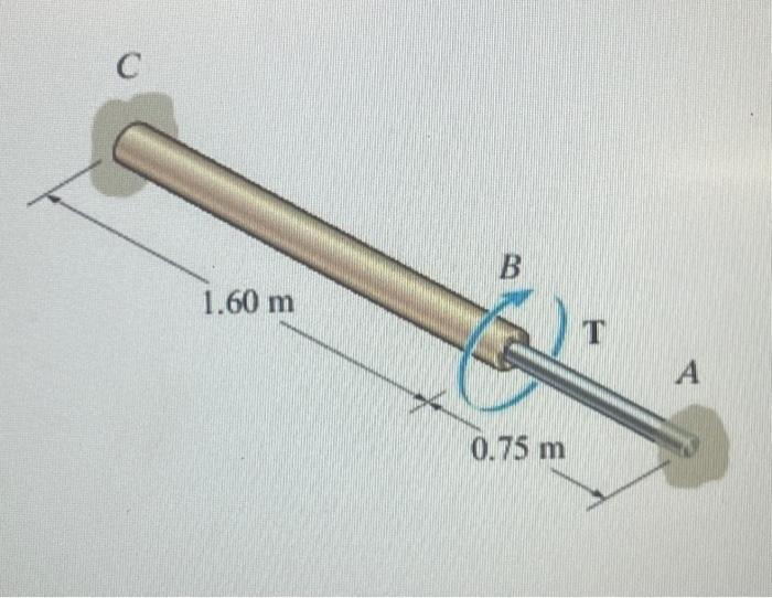 Solved A rod is made from two segments: AB is steel and BC | Chegg.com