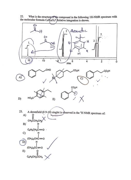 Solved The following questions pertain to the charting of | Chegg.com