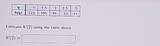 Solved Question | Chegg.com