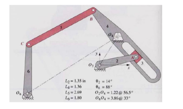 The figure shows a mechanism with dimensions. Use | Chegg.com