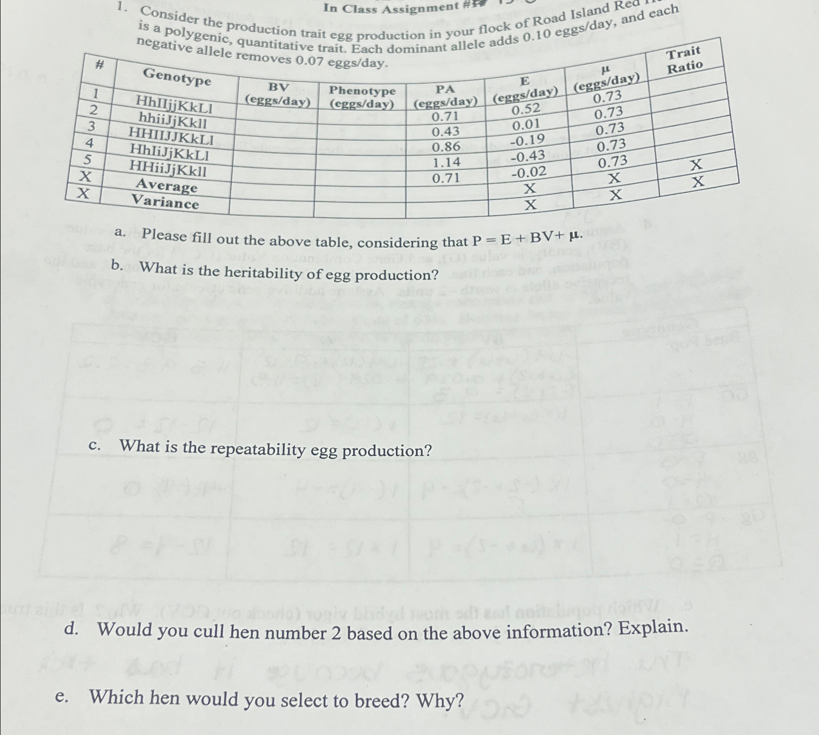 Solved Consider the production trait egg production in your | Chegg.com