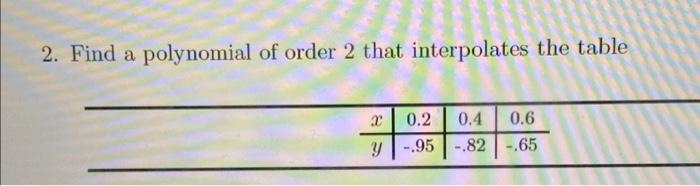 Solved 2 Find A Polynomial Of Order 2 That Interpolates The 