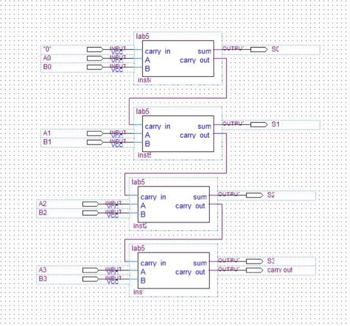 Solved C.I. Give an example of a situation in which | Chegg.com