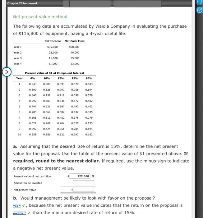 Solved Net present value method The following data are | Chegg.com
