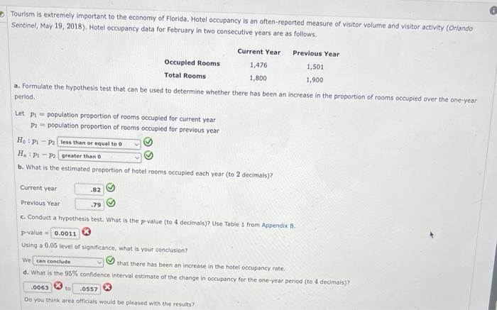 Solved Tourism is extremely important to the economy of | Chegg.com