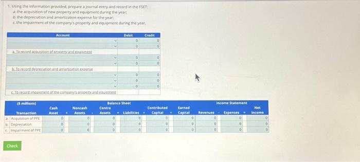 Solved Computing and Recording Proceeds from the Sale of PPE | Chegg.com