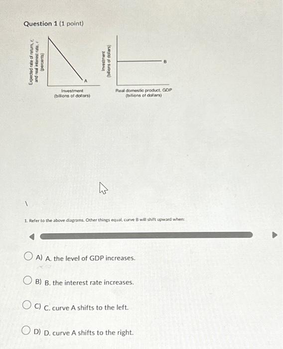 Solved Question 1 (1 point) Expected rate of return, r, and | Chegg.com