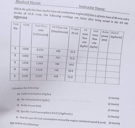 Solved Instructor Name: Q2) A six cylinder four stroke | Chegg.com