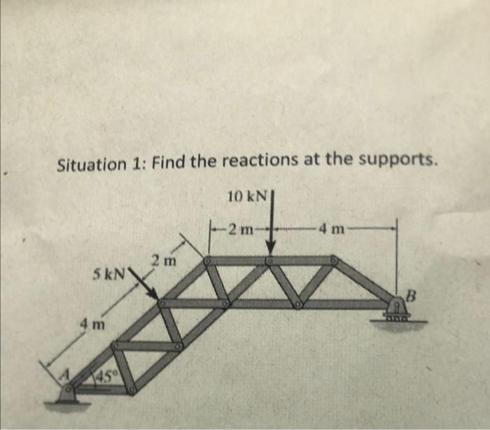 Solved Situation 1: Find the reactions at the supports. | Chegg.com
