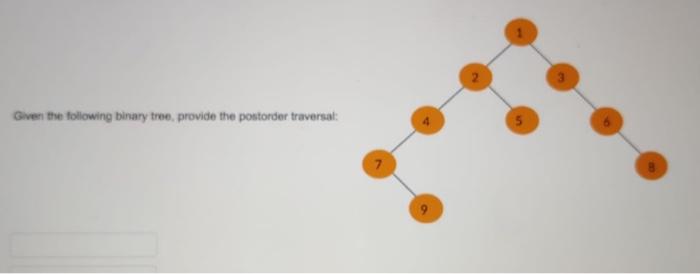 Solved Given the following binary tree, provide the | Chegg.com
