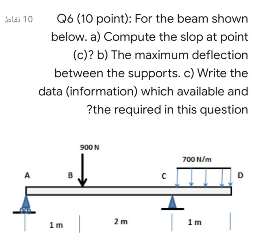Solved 10 نقاط Q6 (10 point): For the beam shown below. a) | Chegg.com