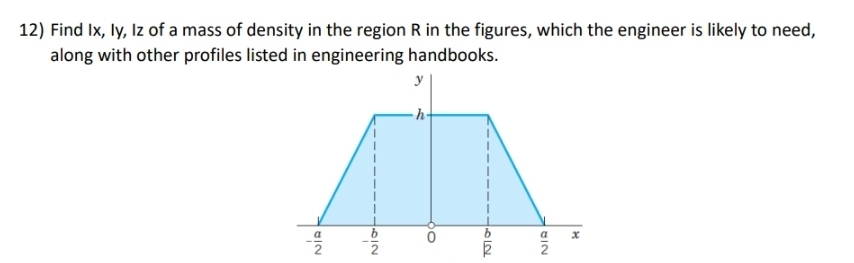 Find Ix,Iy,Iz of a mass of density in the region R | Chegg.com