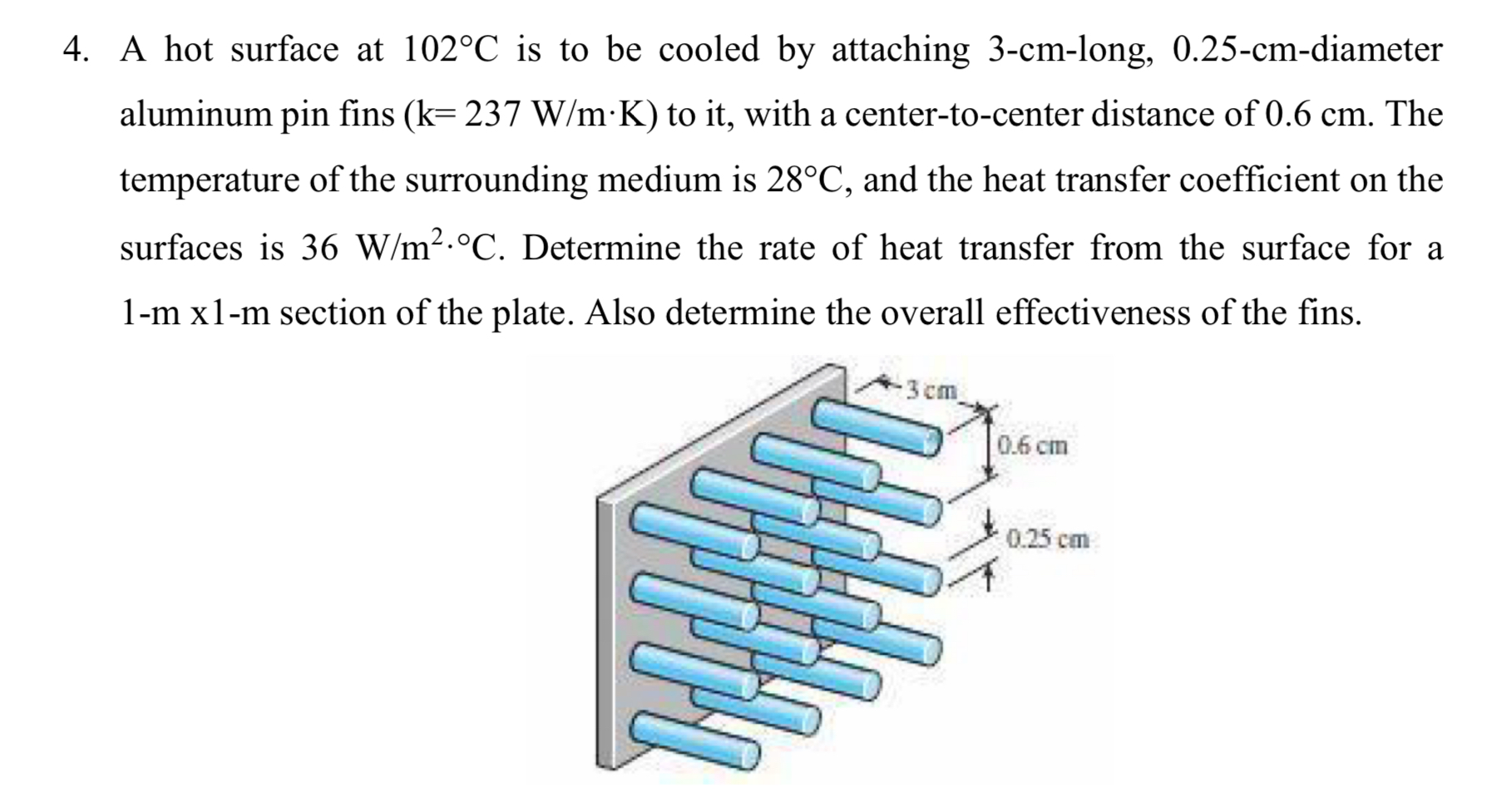 Solved A hot surface at 102°C ﻿is to be cooled by attaching | Chegg.com