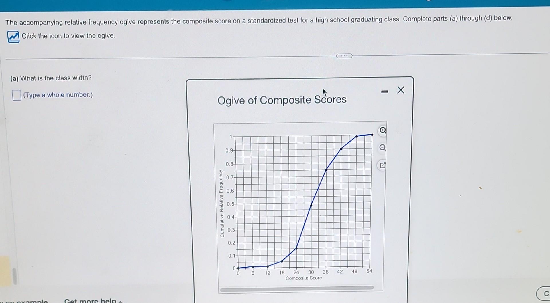 Solved The accompanying relative frequency ogive represents | Chegg.com