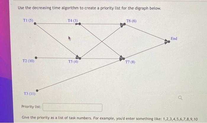 Solved Use The Decreasing Time Algorithm To Create A