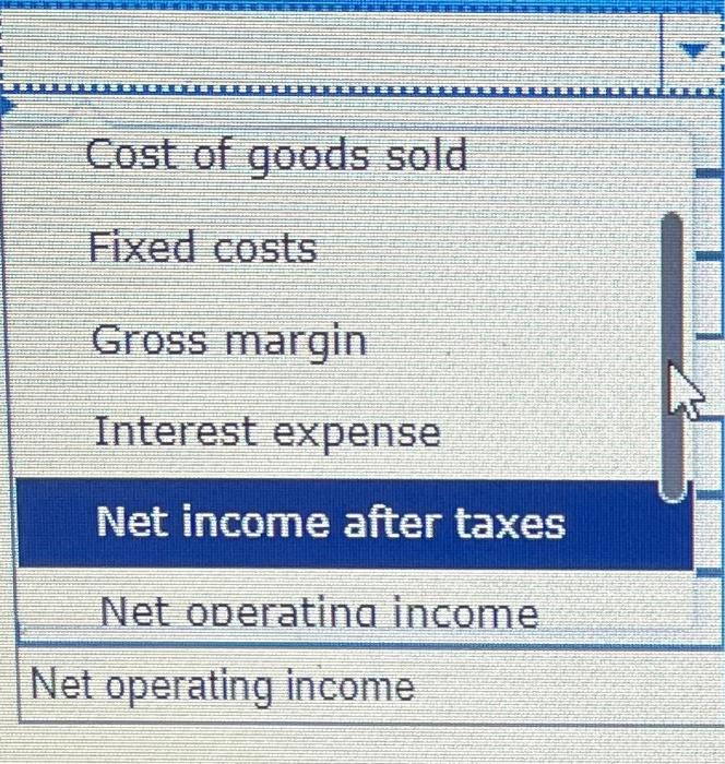Solved The choices on the dropdown menu, on requirements 2, | Chegg.com