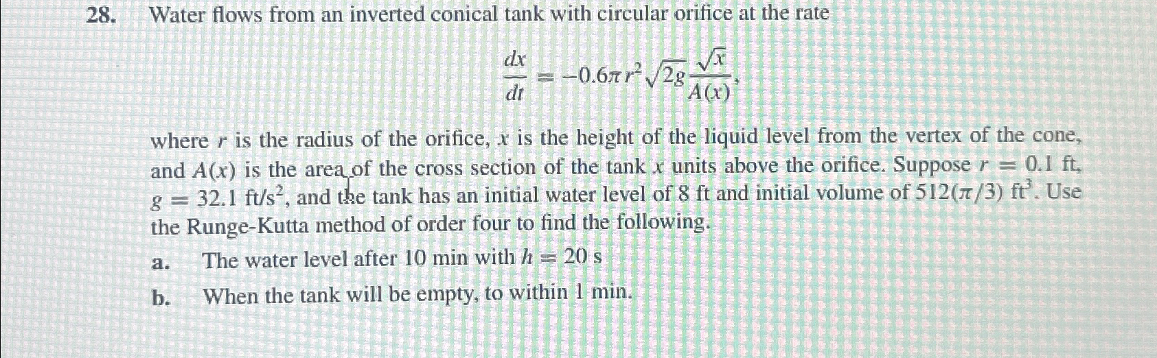 Solved Water flows from an inverted conical tank with | Chegg.com
