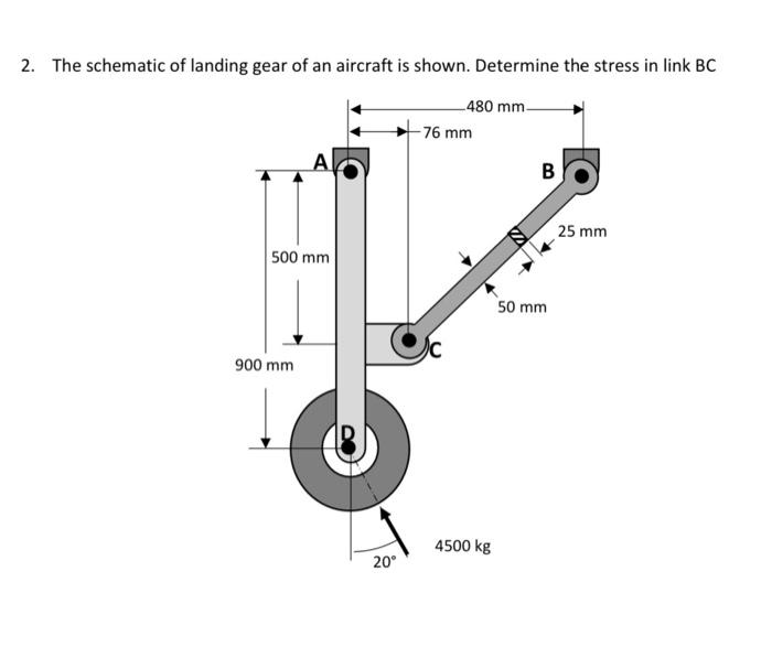 Solved 2. The schematic of landing gear of an aircraft is | Chegg.com
