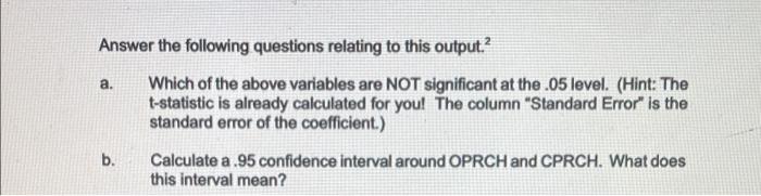 Solved The REG Procedure Model: MODELI Dependent variable: | Chegg.com