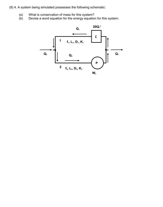 (8) 4. A system being simulated possesses the | Chegg.com
