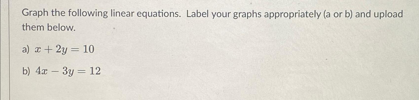 Solved Graph the following linear equations. Label your | Chegg.com