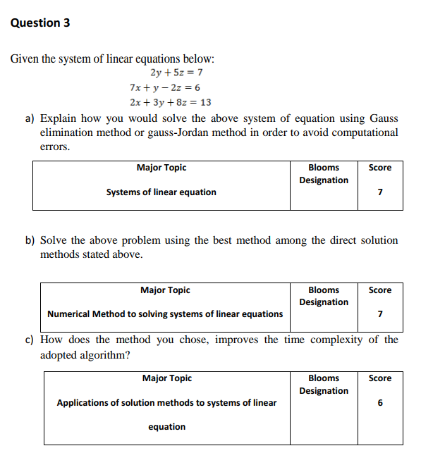 Solved Question 3 Given the system of linear equations | Chegg.com