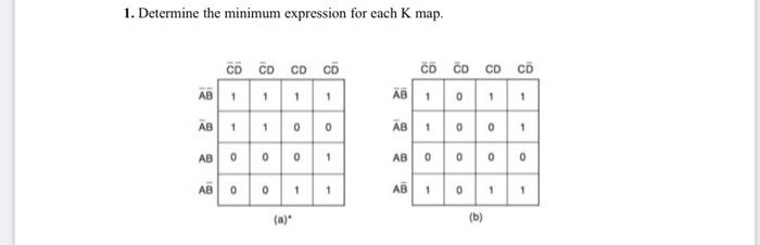 Solved 1. Determine the minimum expression for each K map. | Chegg.com