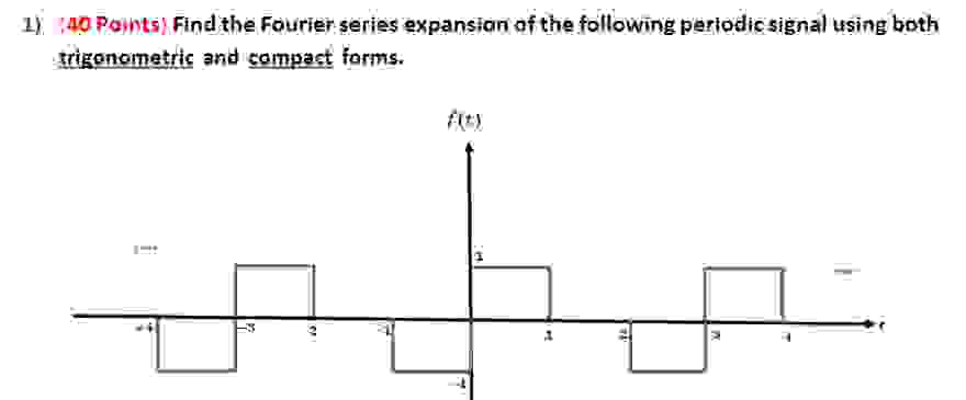 Solved Find the Fourier series expansian of the following | Chegg.com