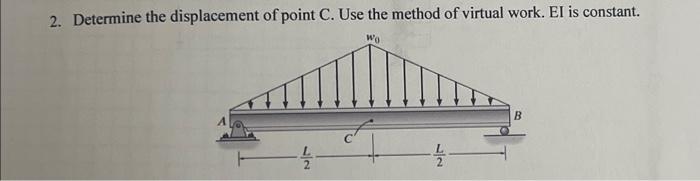Solved 2. Determine the displacement of point C. Use the | Chegg.com
