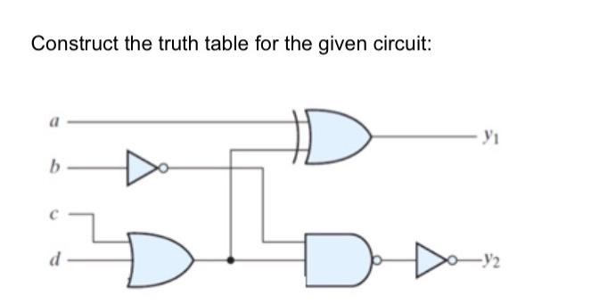 Solved Construct the truth table for the given circuit: | Chegg.com