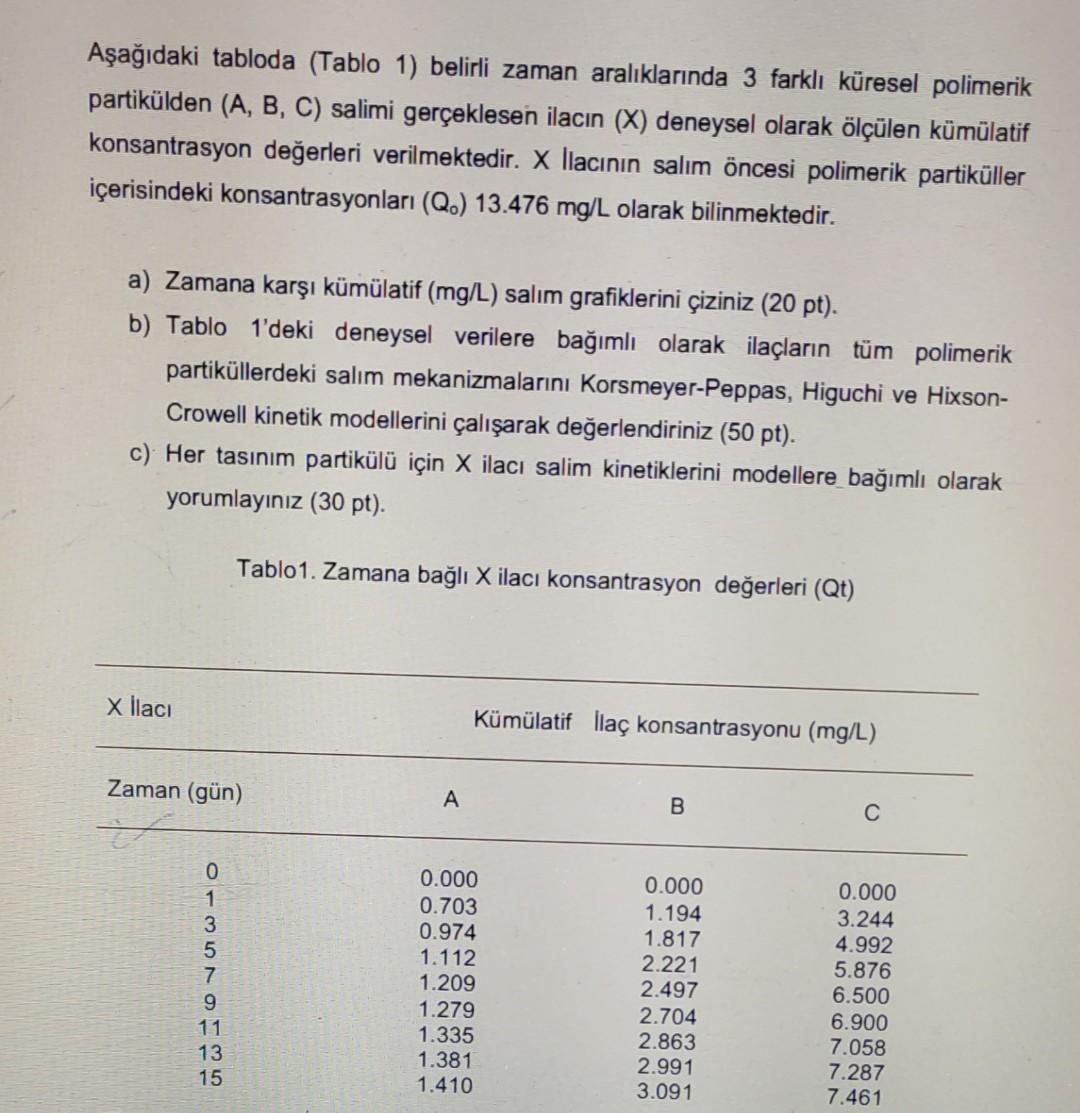 Aşağıdaki tabloda (Tablo 1) belirli zaman | Chegg.com