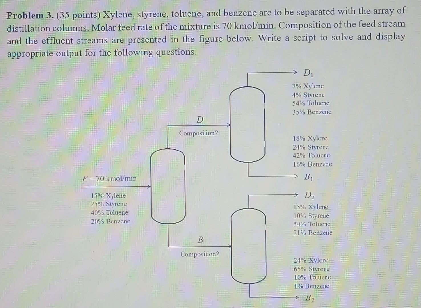 Solved Problem 3. (35 points) Xylene, styrene, toluene, and | Chegg.com