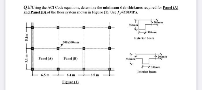 Solved Q1//Using the ACl Code equations, determine the | Chegg.com
