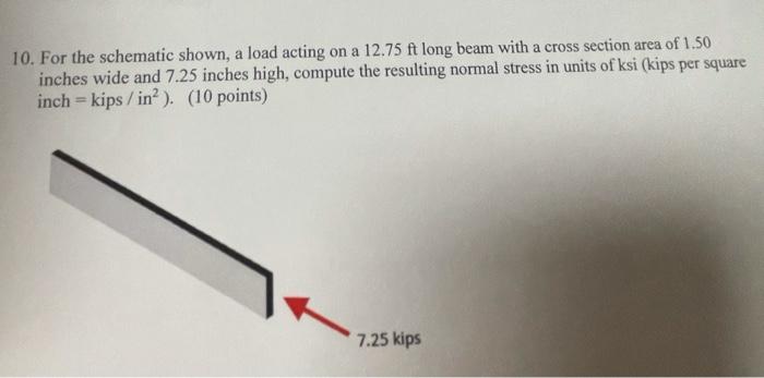 Solved 10. For the schematic shown, a load acting on a 12.75 | Chegg.com