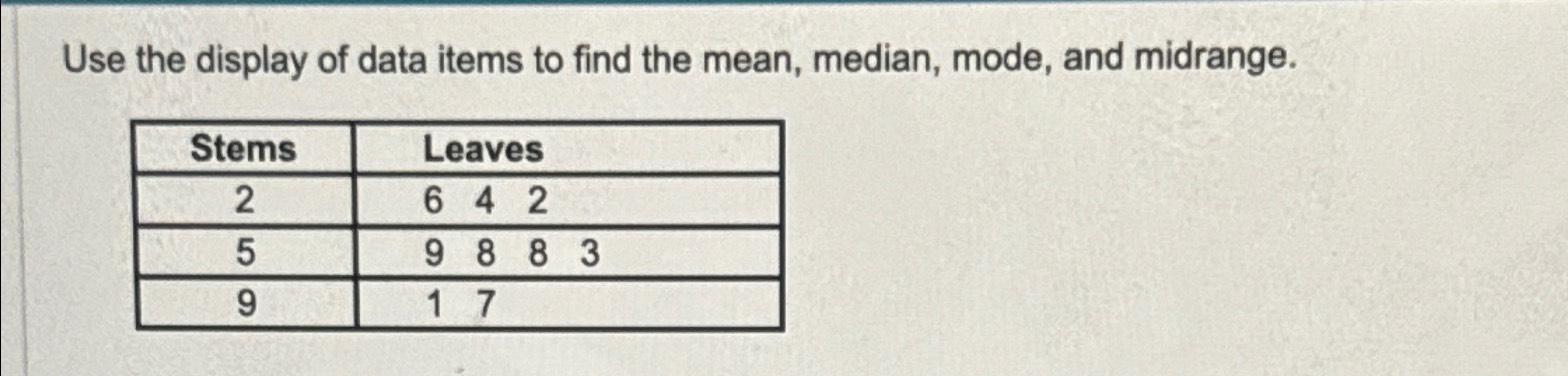 Solved Use the display of data items to find the mean, | Chegg.com