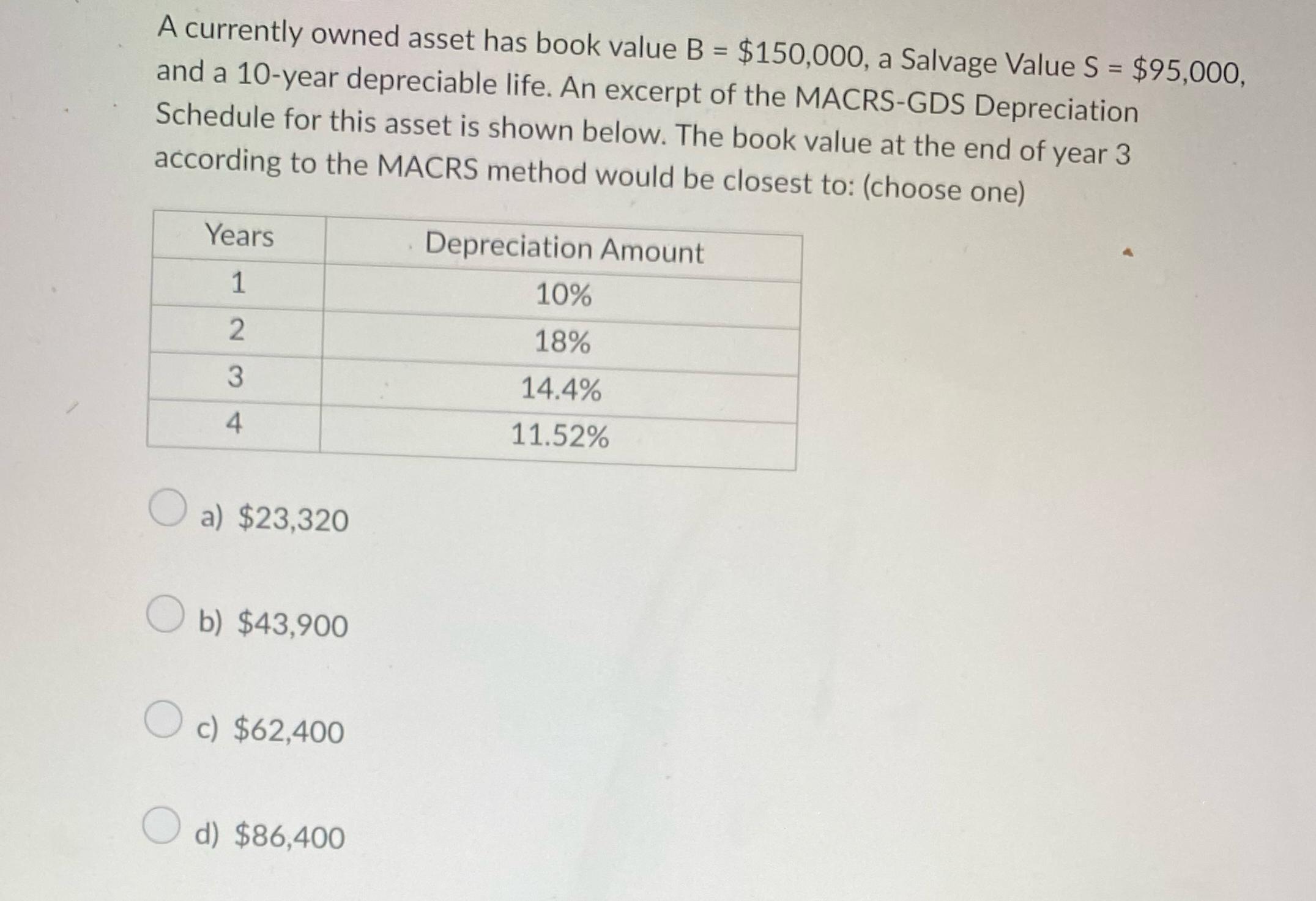A currently owned asset has book value B=$150,000, ﻿a | Chegg.com