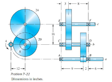In the two-stage reduction gear train shown, shaft a | Chegg.com