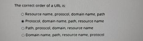 Solved The correct order of a URL Is:Resource name, | Chegg.com