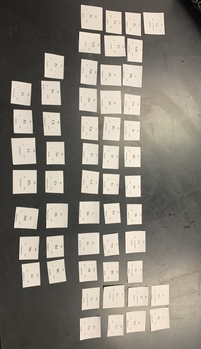 Construct an alien periodic table with the given | Chegg.com