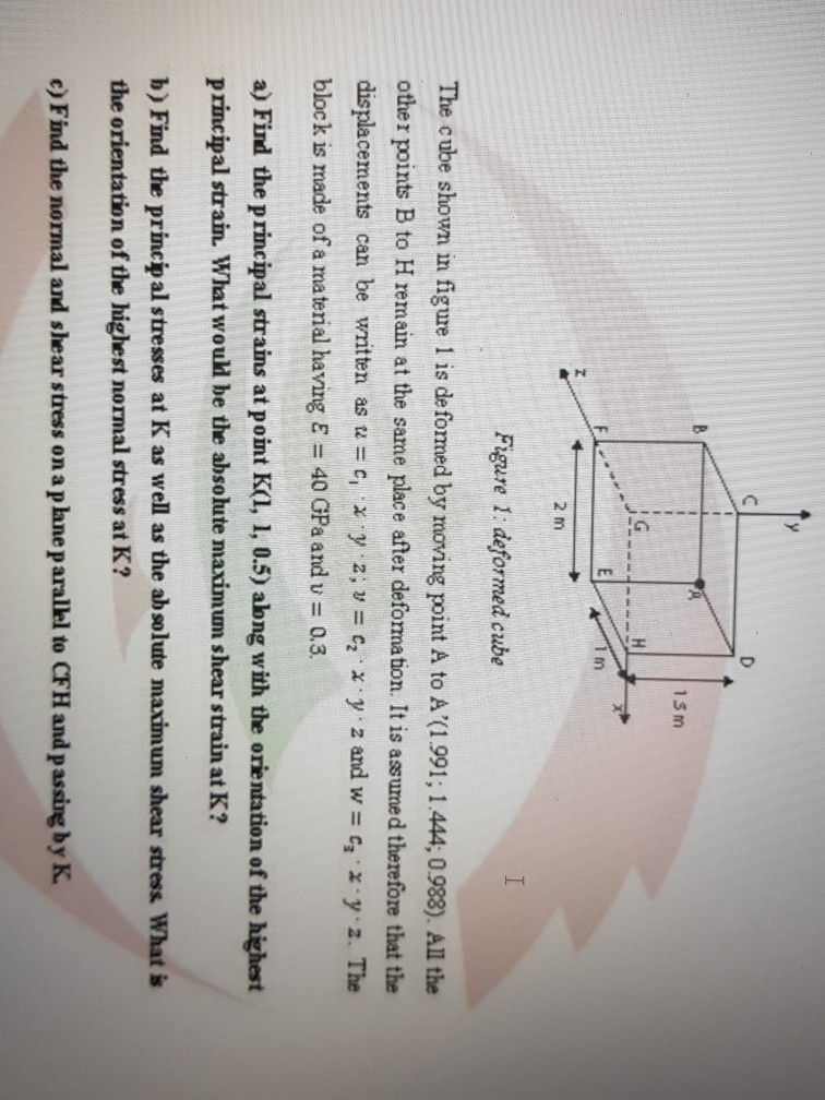 Solved C 15m F 1m 2 m I Figure 1: deformed cube The cube | Chegg.com