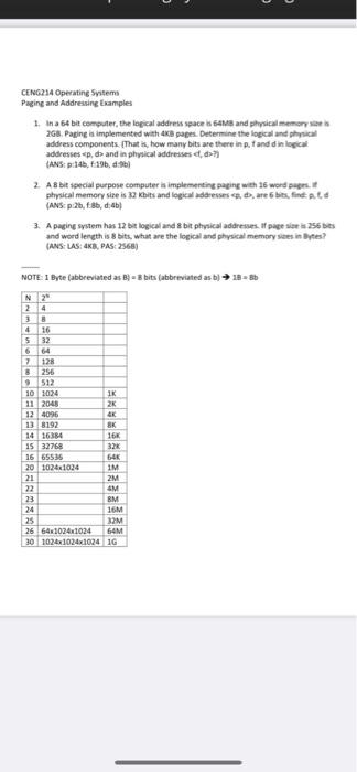 Solved CENG214 Operating Systems Paging and Addressing | Chegg.com